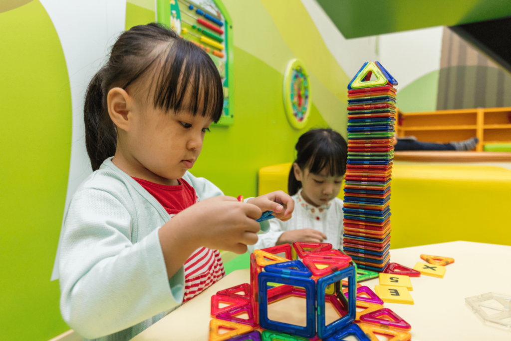 Intelligence Matrix - Kiztopia